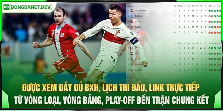 BONGDANET - Website Tỷ Số, Kết Quả, Bóng Đá Net #1